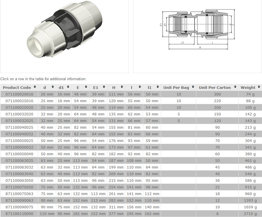 Plasson klemkoppeling verloopkoppeling 25x20mm tyleen (7110-025020) | Elektramat