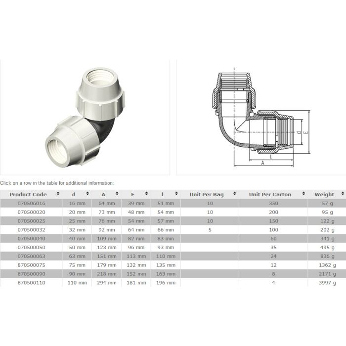 Plasson haakse klemkoppeling knie 25mm 90° tyleen (7050-000025) | Elektramat