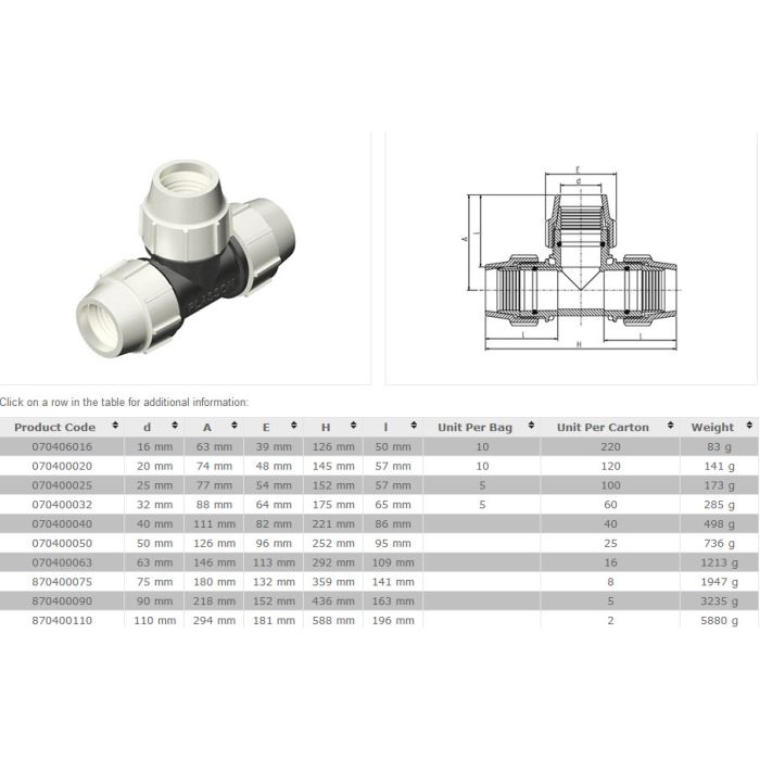 Plasson klemkoppeling T-stuk 90° 25mm tyleen (7040-000025) | Elektramat