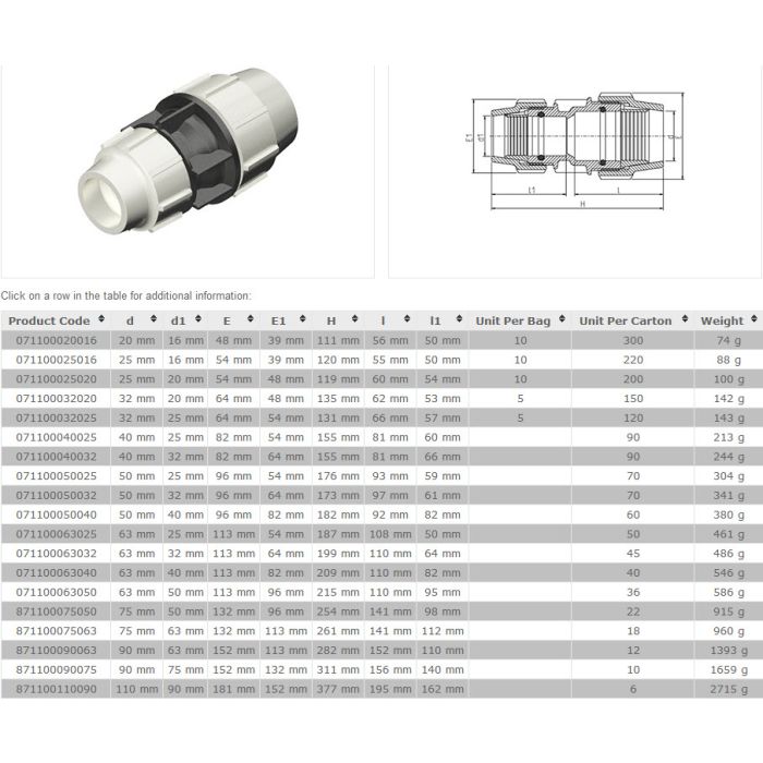 Plasson klemkoppeling verloopkoppeling 25x16mm tyleen (7110-025016) | Elektramat